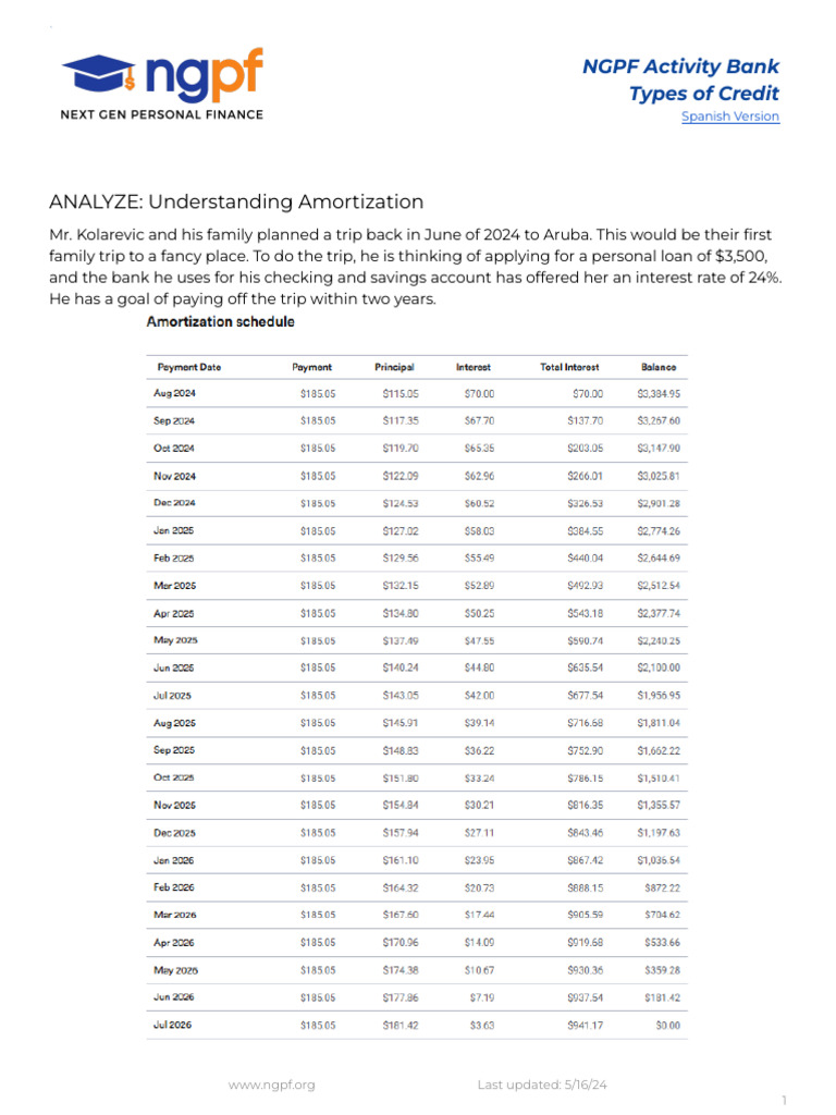 ANALYZE - Understanding Amortization Modified | PDF | Interest | Loans