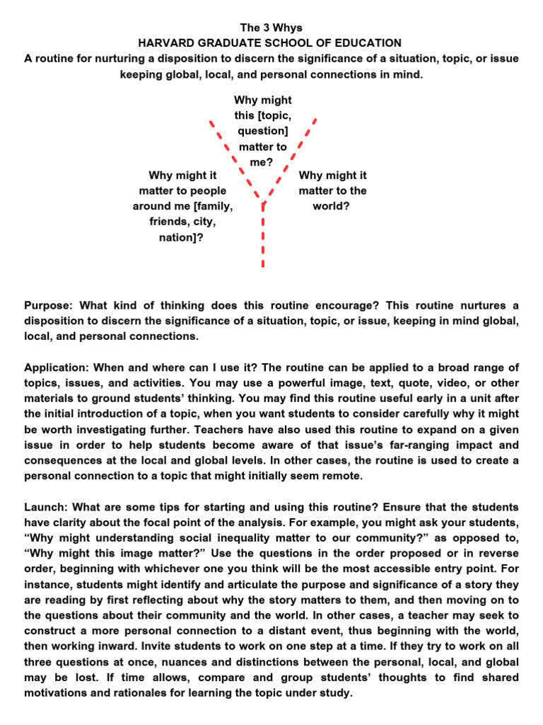 Harvard Project Zero - Thinking Routines - Rutinas de Pensamiento: The ...