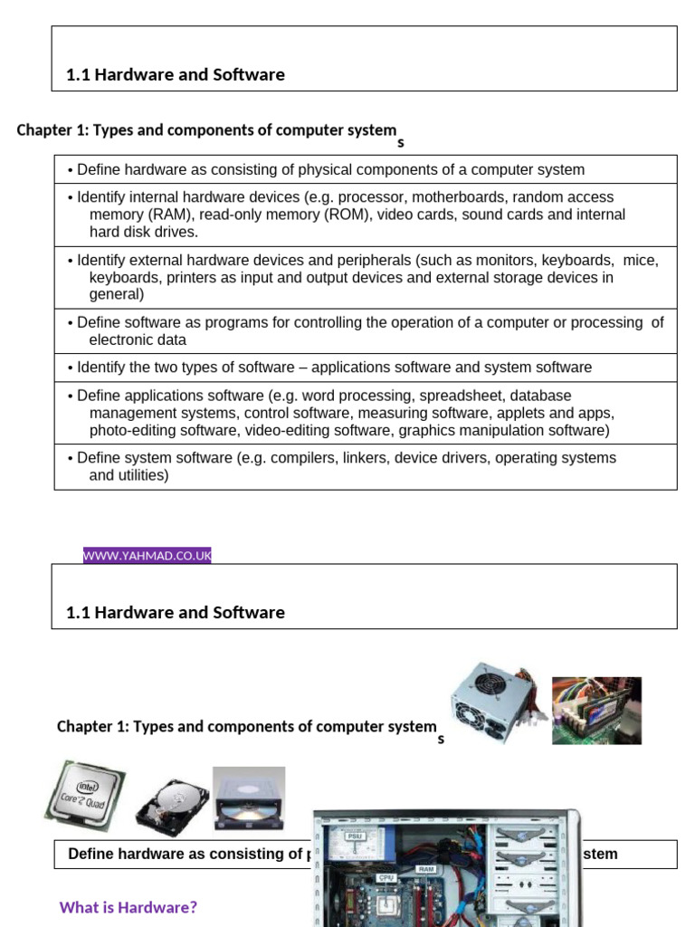 1.1 Hardware and Software-1 (1) | PDF | Computer Hardware | Disk Storage