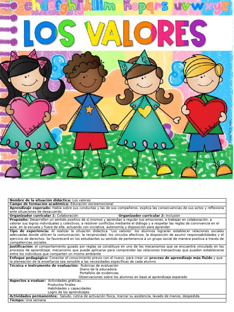 Plan Los Valores Abc | PDF | Aprendizaje | Evaluación