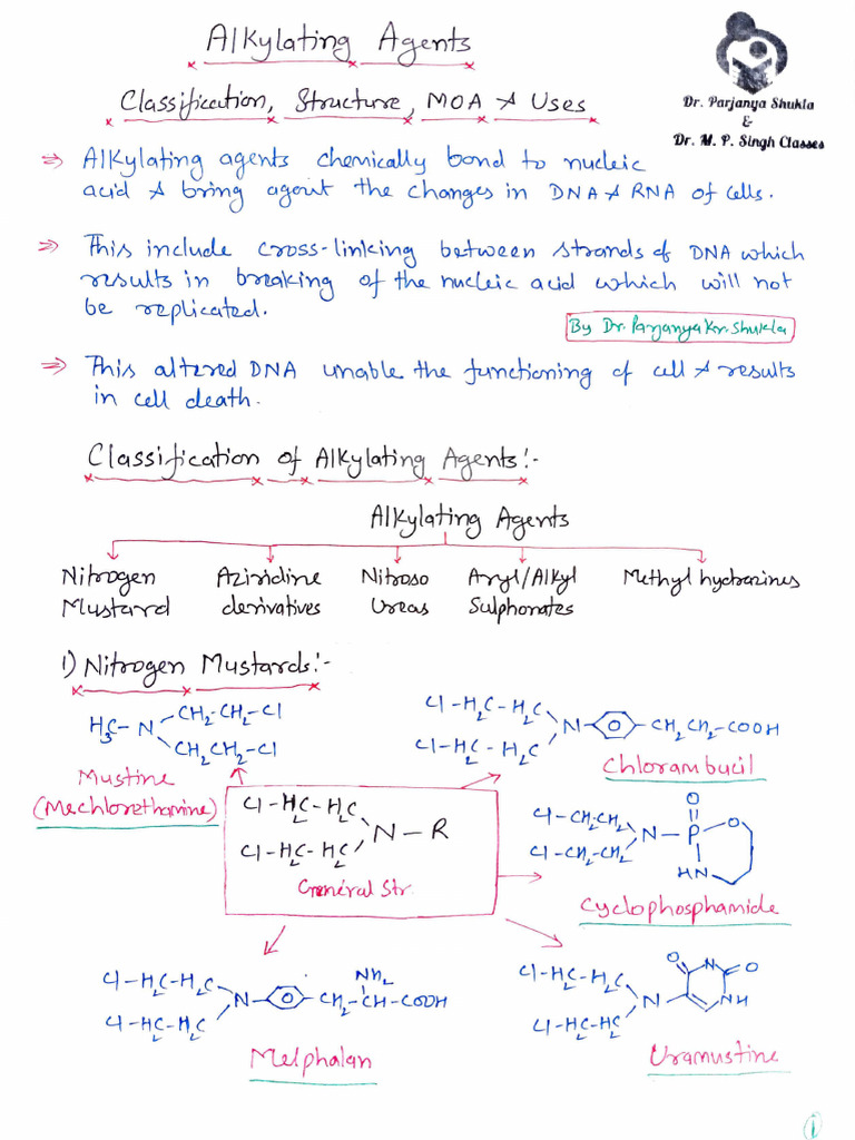 Alkylating Agents Classification, MOA, Structure and Uses | PDF