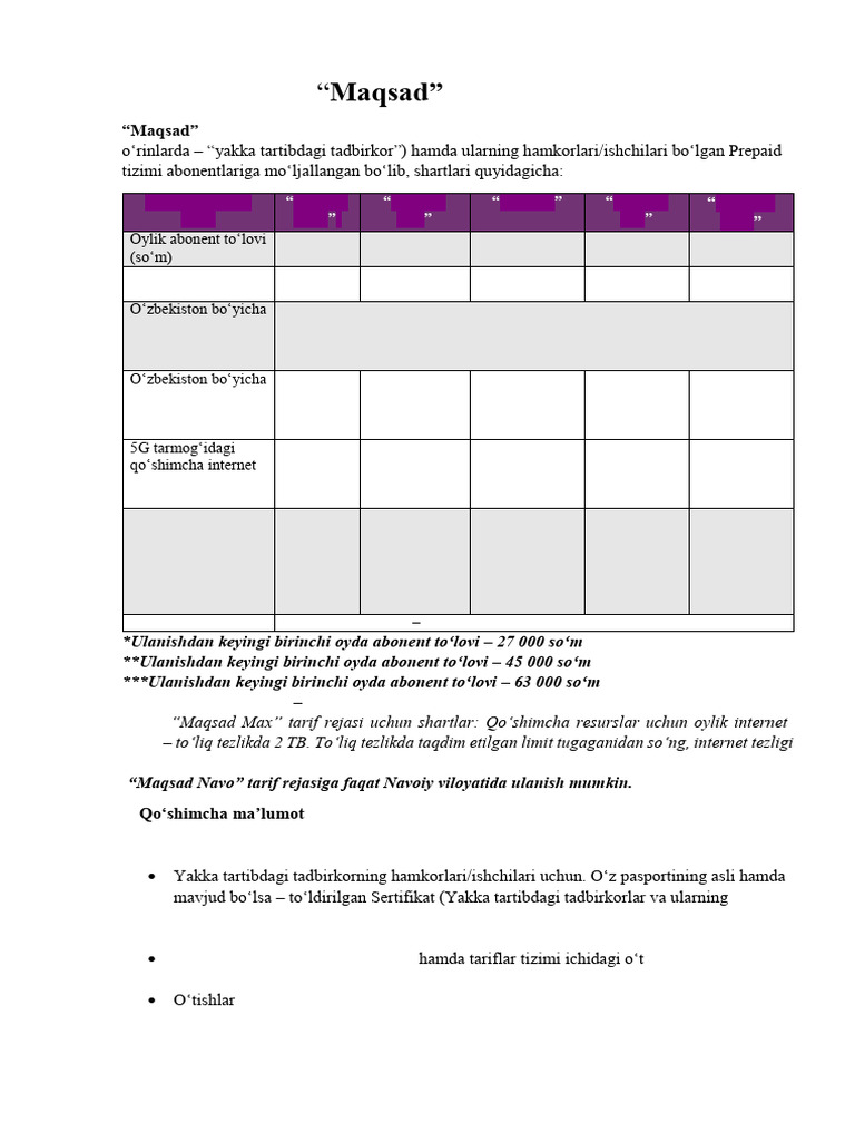 Maqsad Uz 06 11 | PDF
