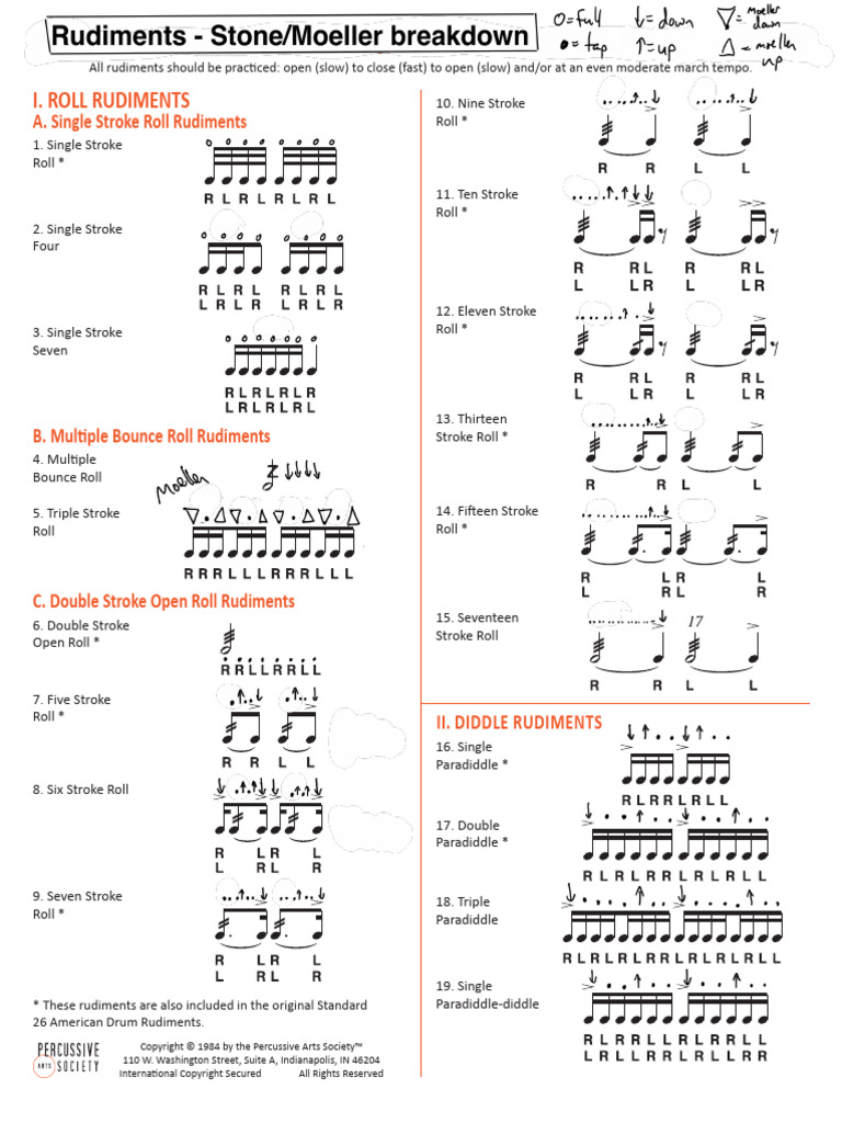 Rudiments - Stroke Breakdown (1) | PDF | Rhythm And Meter | Drumming