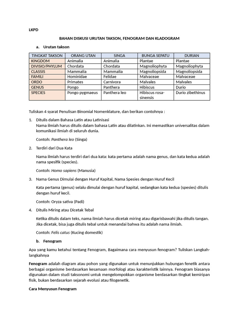LKPD Urutan Takson - Fenogram - Kladogram | PDF
