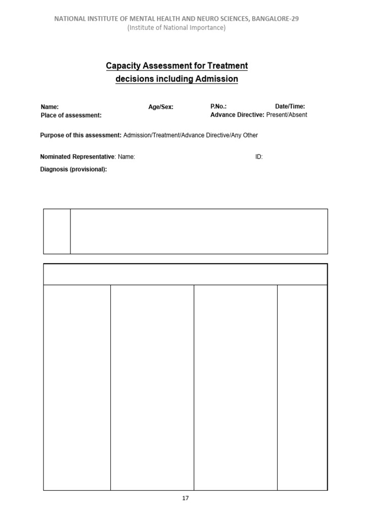 Nimhans Capacity Assessment | PDF | Psychiatry | Disability