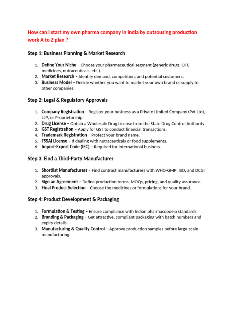 Pharma Research 2 | PDF