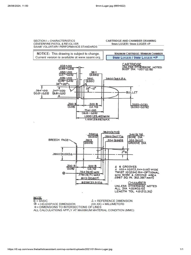 03 - Gabarito SAAMI 9mm-Luger | PDF