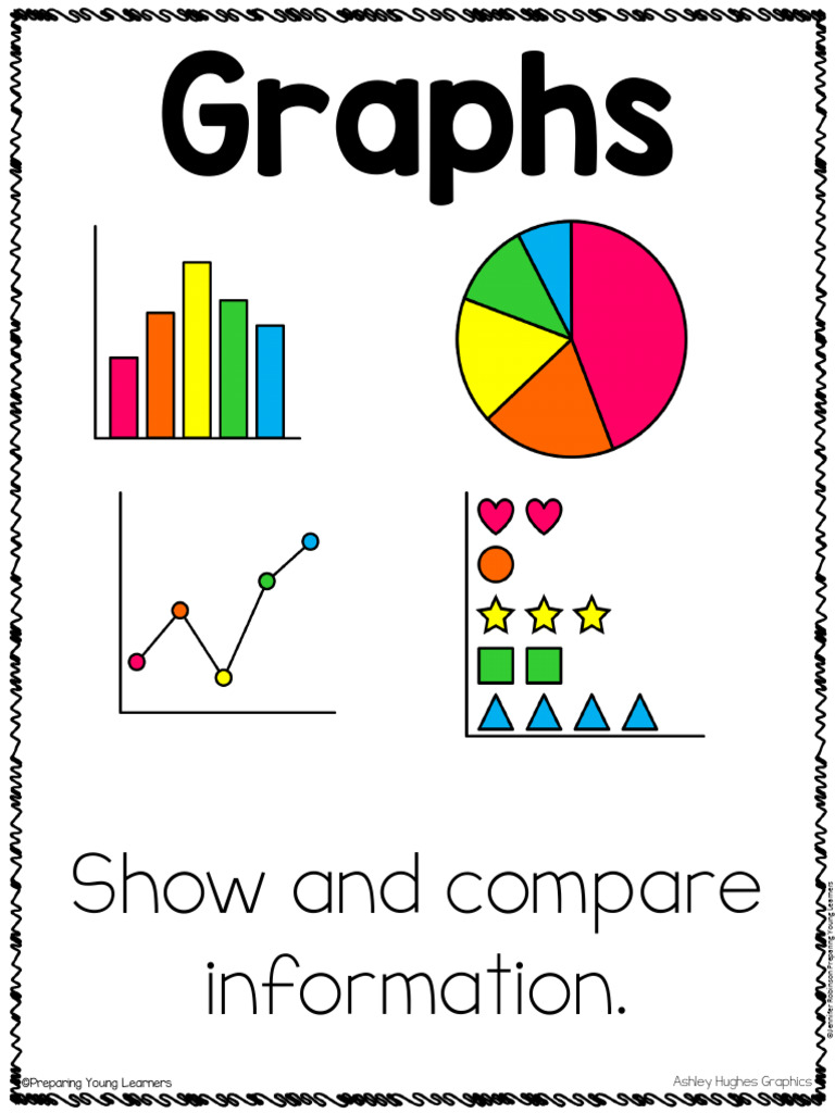Informational Text Features | PDF