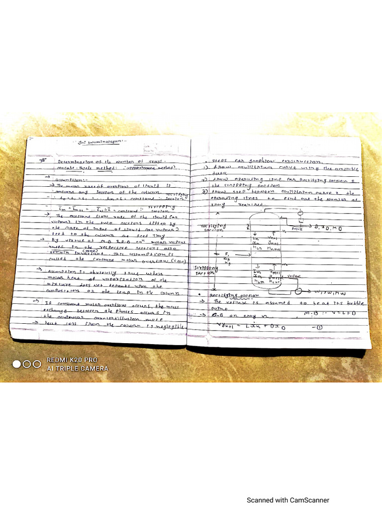 2b-Distillation Ii Main Notes | PDF