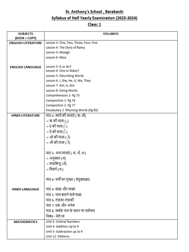 class 1 syllabus hy syllabus | PDF | Linguistics