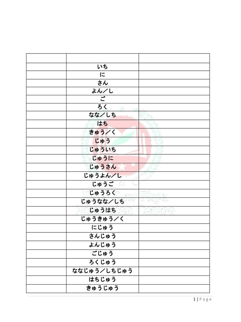 Japanese Counter KKP | PDF