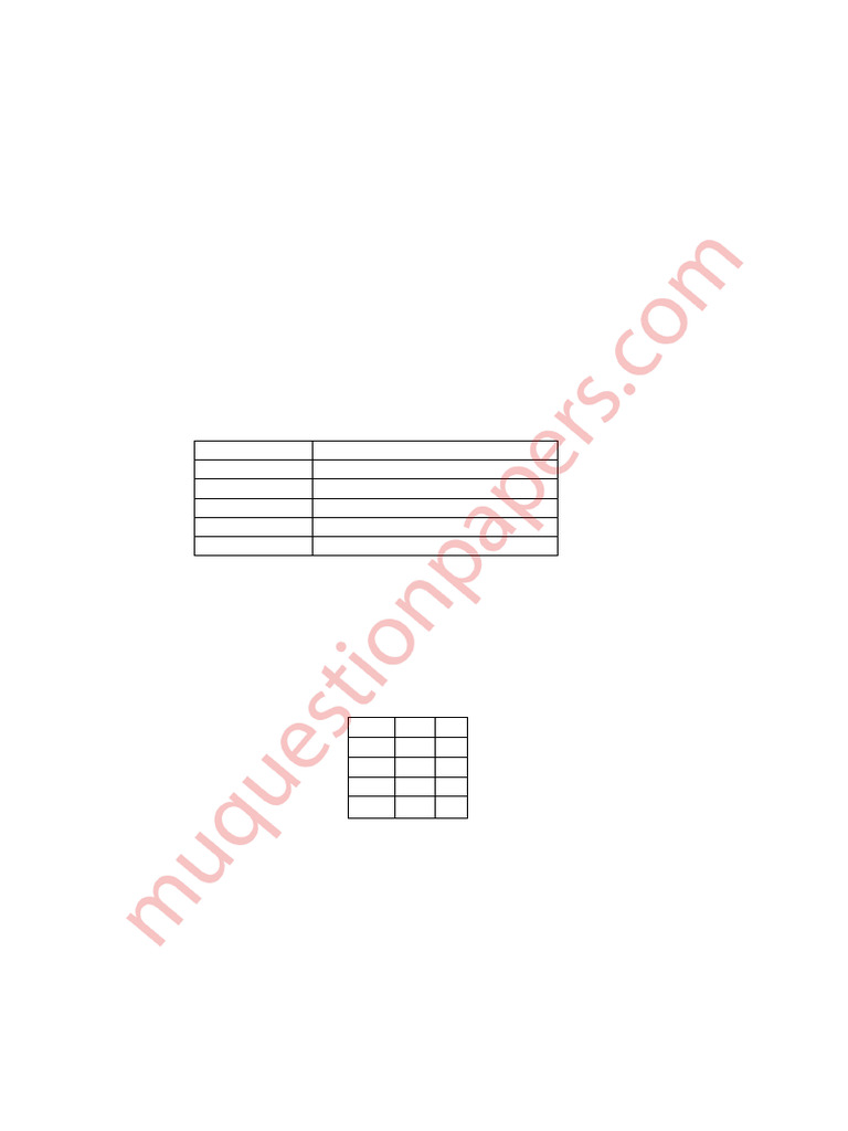 technology_mca-master-of-computer-applications_semester-1_2022_december_advanced-database ...