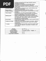 LSAS CA SR Questionnaire | PDF | Validity (Statistics) | Psychology