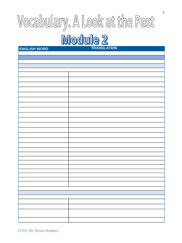 Vocabulary. Module 2. 2 ESO | PDF | Electrónica | Tecnología de ...