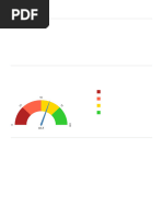 5 Common Errors in Laravel Which Haunt New Developers | PDF | Computer ...