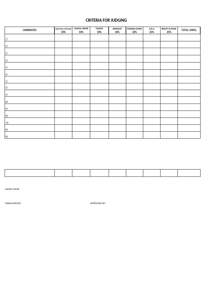 Judging Form | PDF