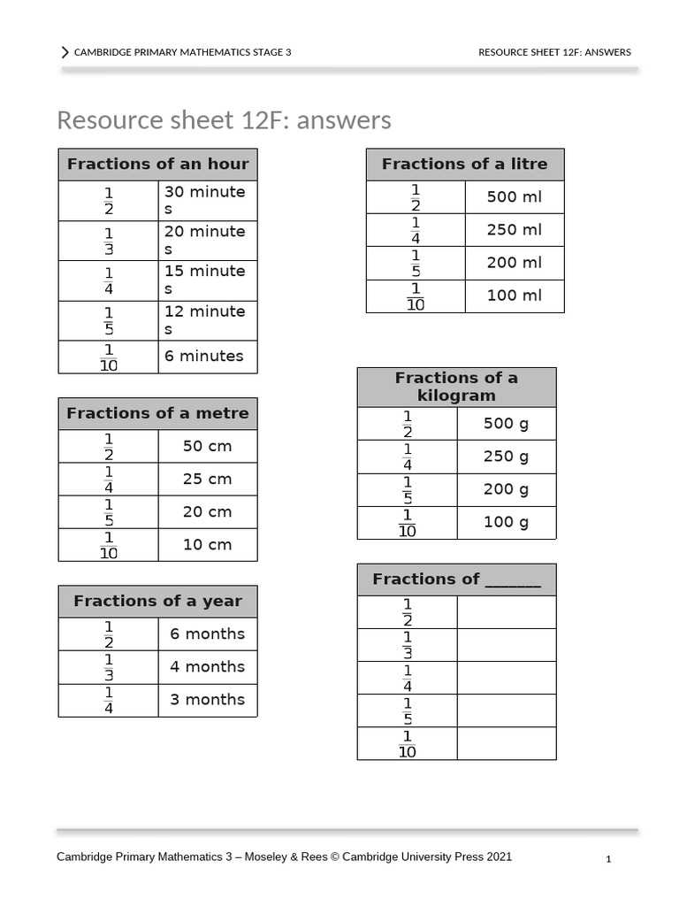 Prim Maths 3 2ed TR Resource Sheet 12f Answers | PDF