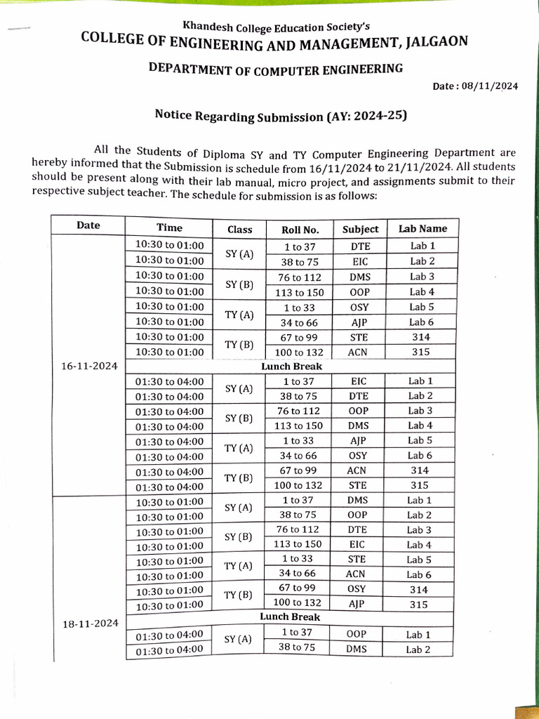 Submission Time Table | PDF