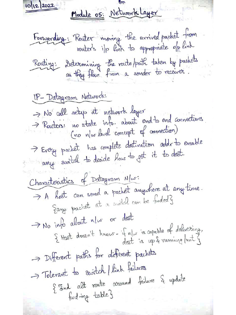 CN Module05 NetworkLayer | PDF