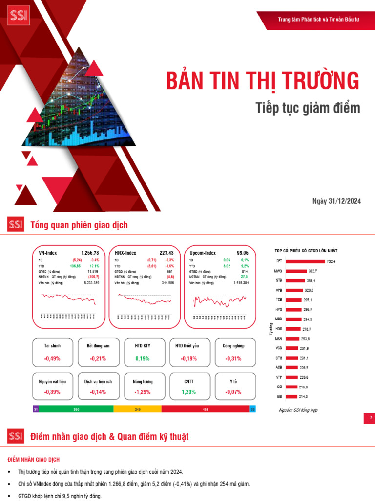 Ban Tin Thi Truong 241231 | PDF