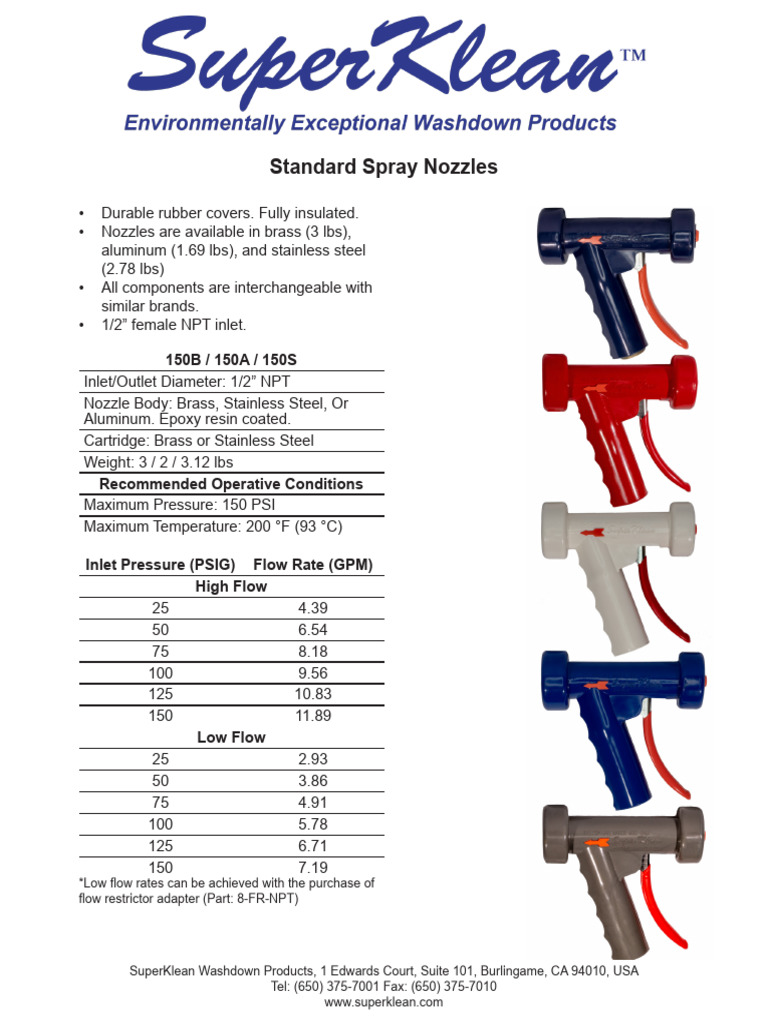 Types of Spray Nozzles Explained | PDF