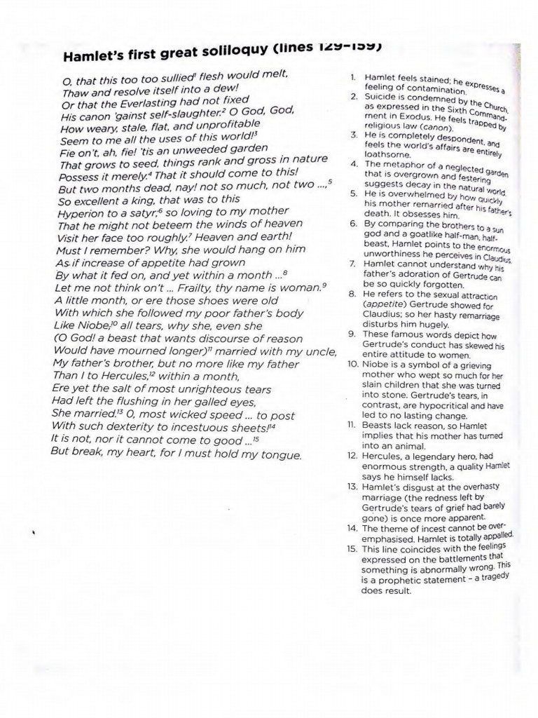 Pressed1 Text | PDF | Hamlet | Shakespearean Tragedies