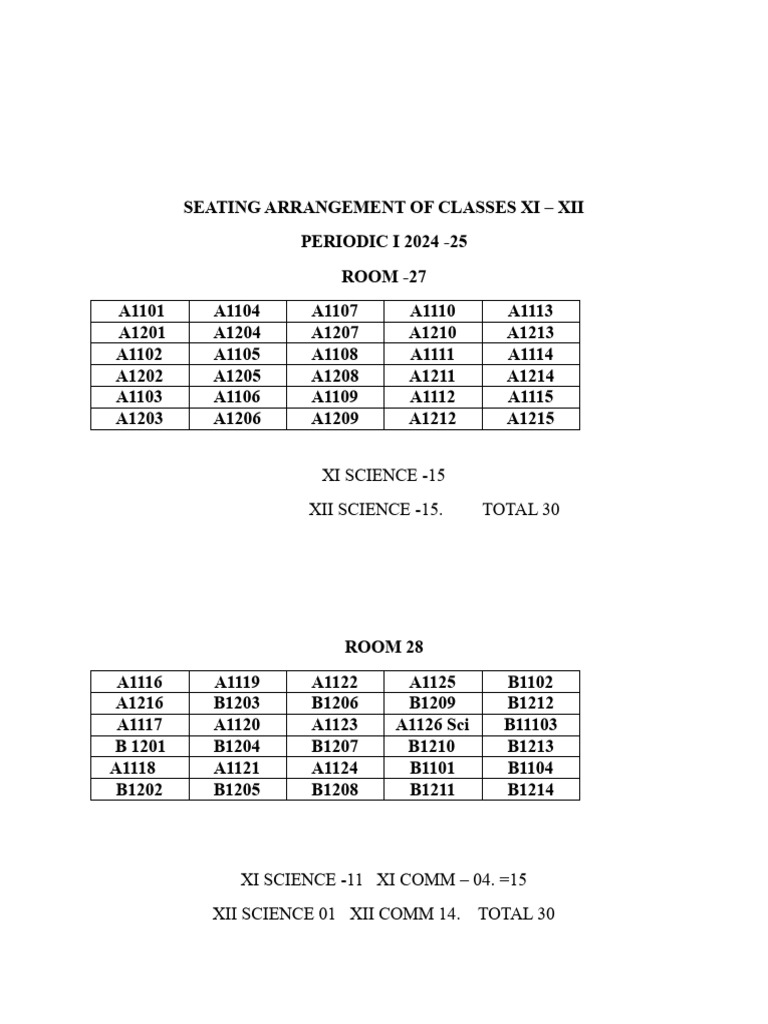 1ST Seating Arrangement of Classes Xi Xii | PDF