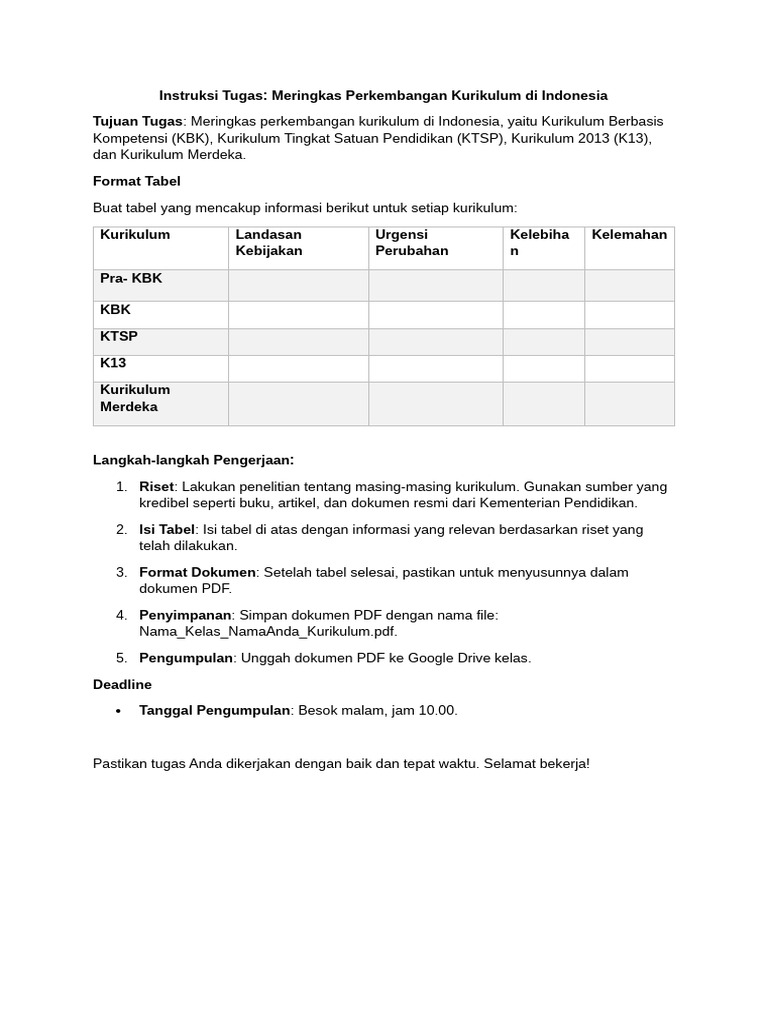 Instruksi Tugas Kurikulum 2024 | PDF
