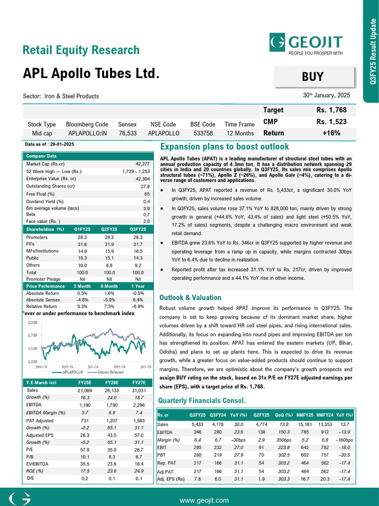 APL Apollo Tubes - Q3FY25 | PDF | Stocks | Valuation (Finance)