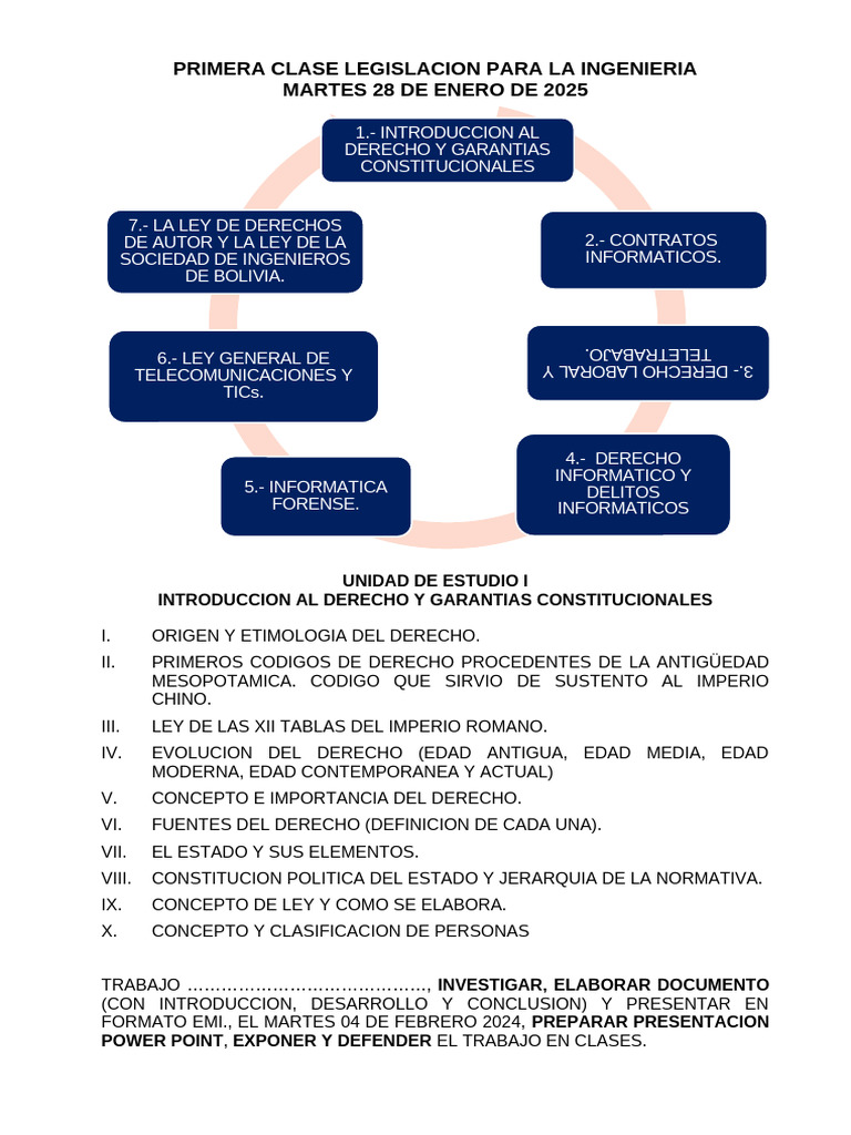 1RA. CLASE LEG. ING. MEC. SIS. 280125 | PDF