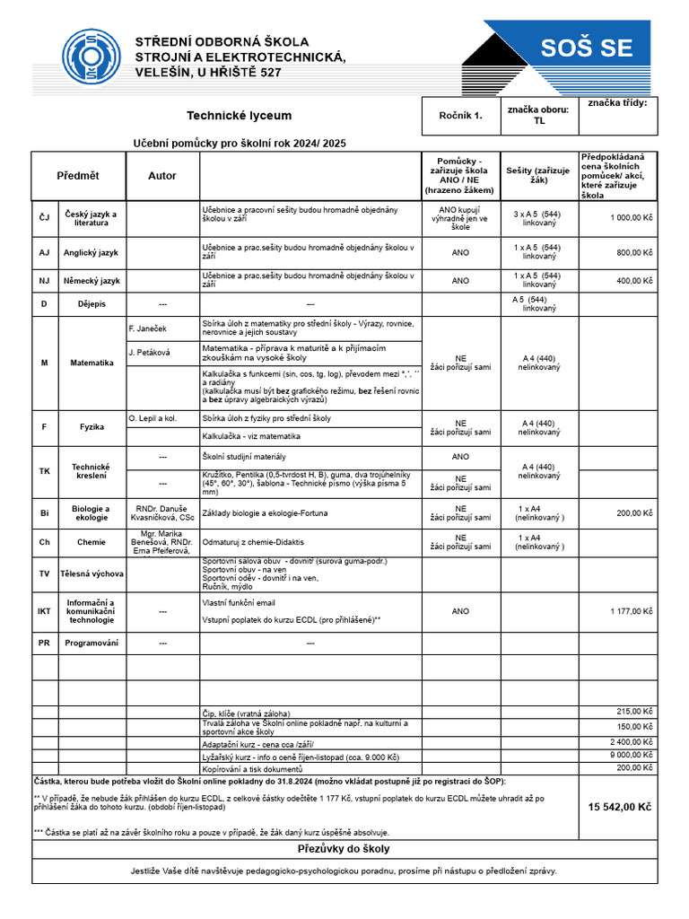 Ucebni Pomucky 2024-2025 TL | PDF