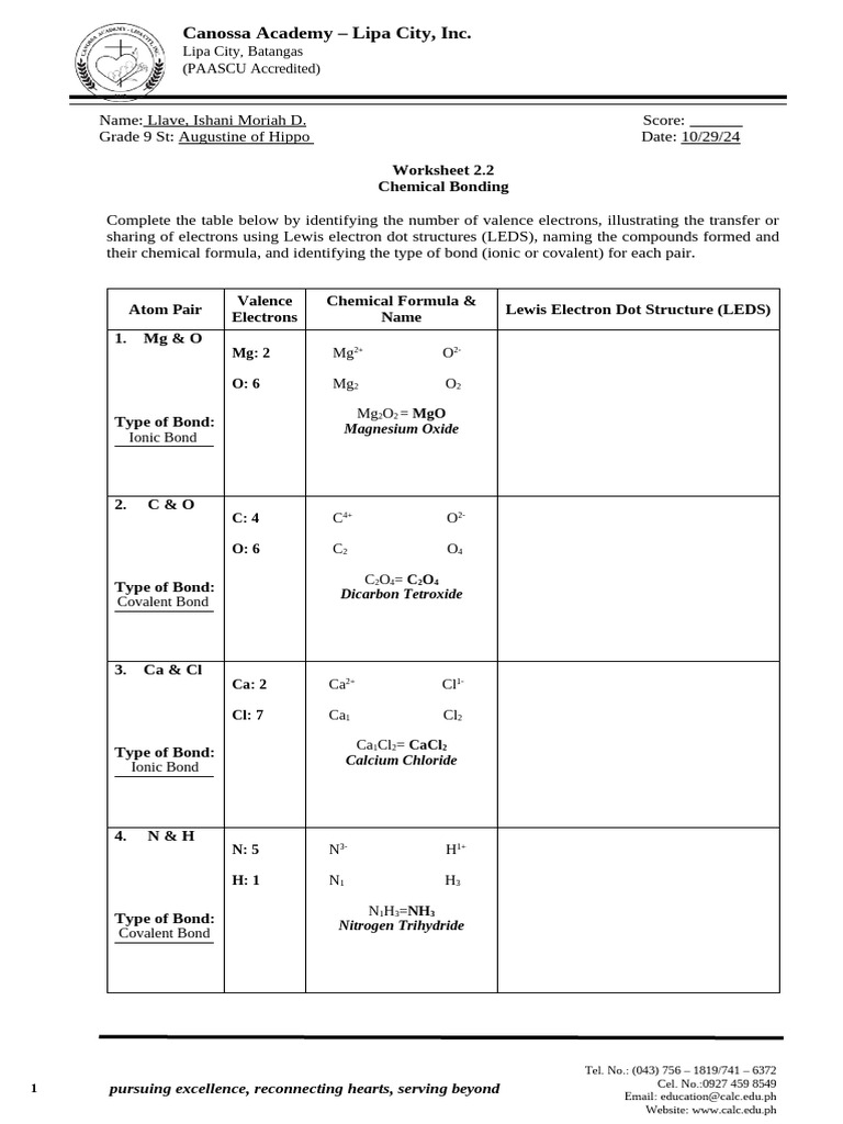 Chemical Bonding Worksheet 2.2 | PDF | Chemical Bond | Valence (Chemistry)