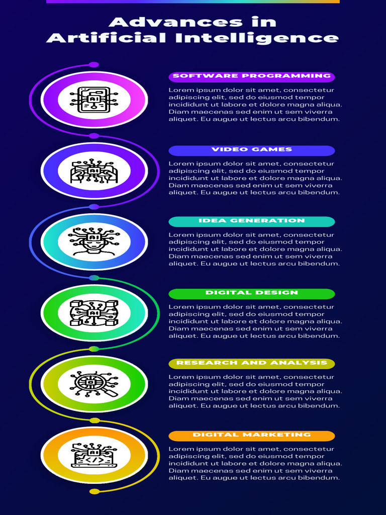 Colorful Gradient Modern Professional Artificial Intelligence Infographic | PDF