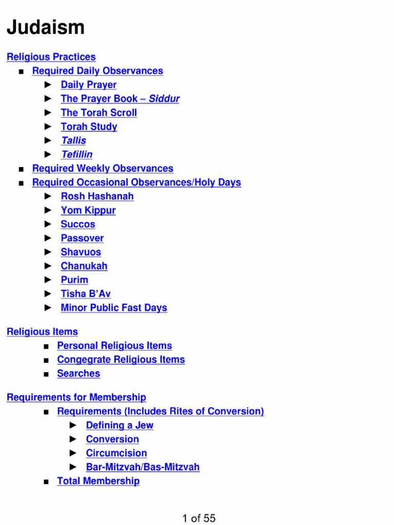 Judaism Religious Practices | PDF