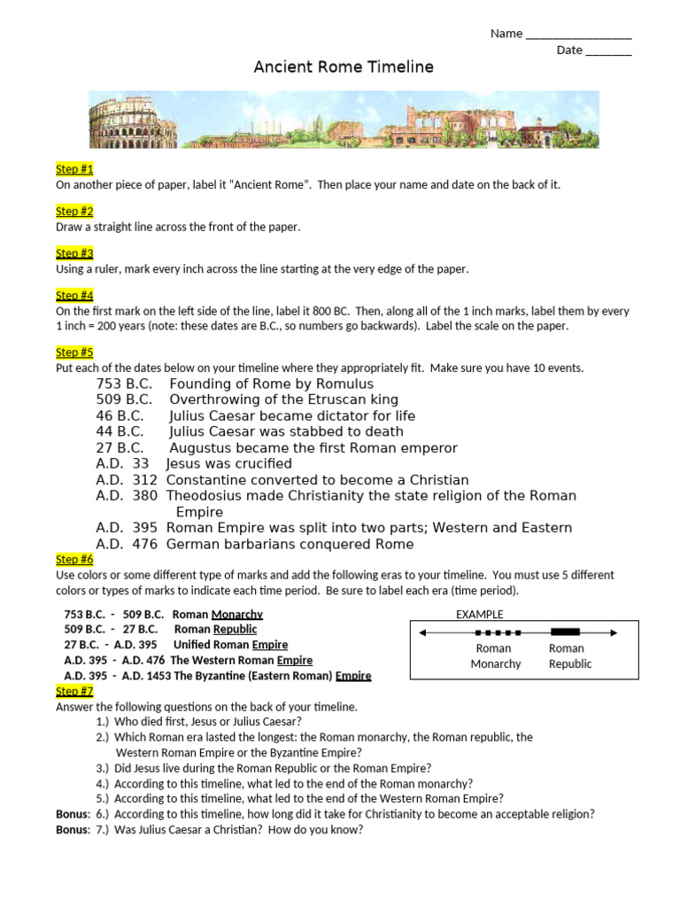 Ancient Rome Timeline: Name - Date | PDF | Anno Domini | Roman Empire