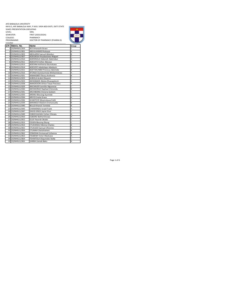 SIWES - Presentation 400 Level | PDF