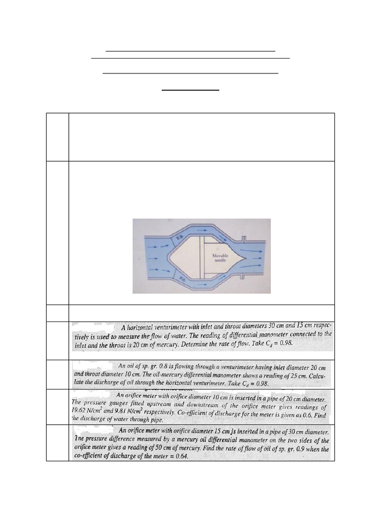 Assignment # 02 - 2024-25 (ICH 302) | PDF | Fluid Dynamics | Pump