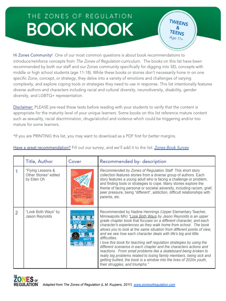 The_Zones_Book_Nook_TT | PDF | Adolescence | Social Psychology