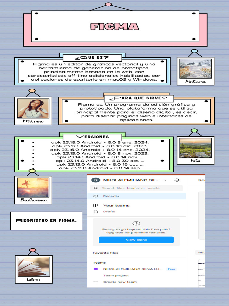Guía de Figma: Edición y Prototipado | PDF