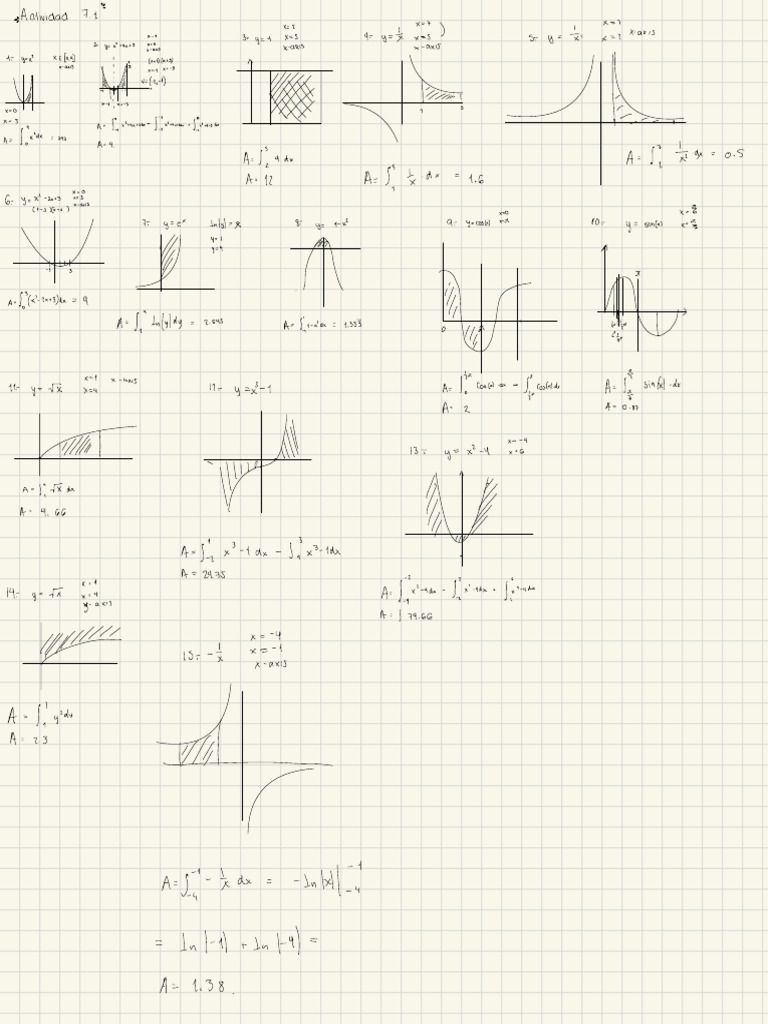 Mathematical Functions and Equations | PDF