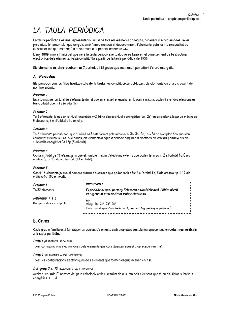 Taula Peric3b2dica I Propietats Peric3b2diques | PDF