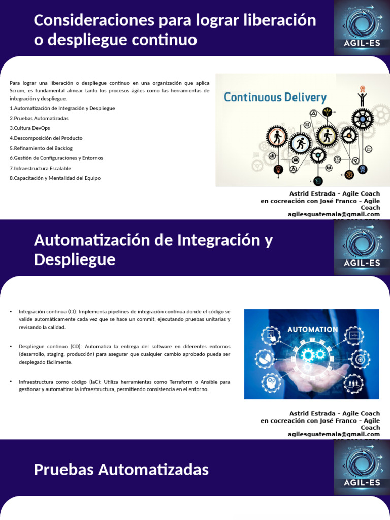 Claves para Despliegue Continuo en Scrum | PDF | Desarrollo guiado por pruebas | Software