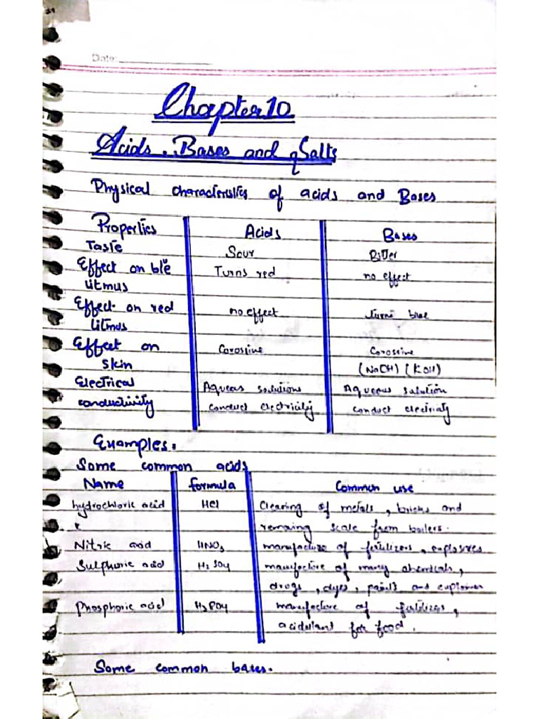 Class 10th Chemistry Unit 10 | PDF