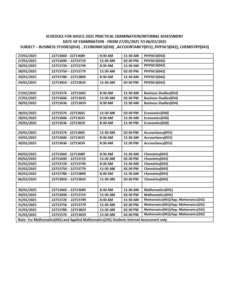 Xii Prac Schedule From 27012025 PDF | PDF