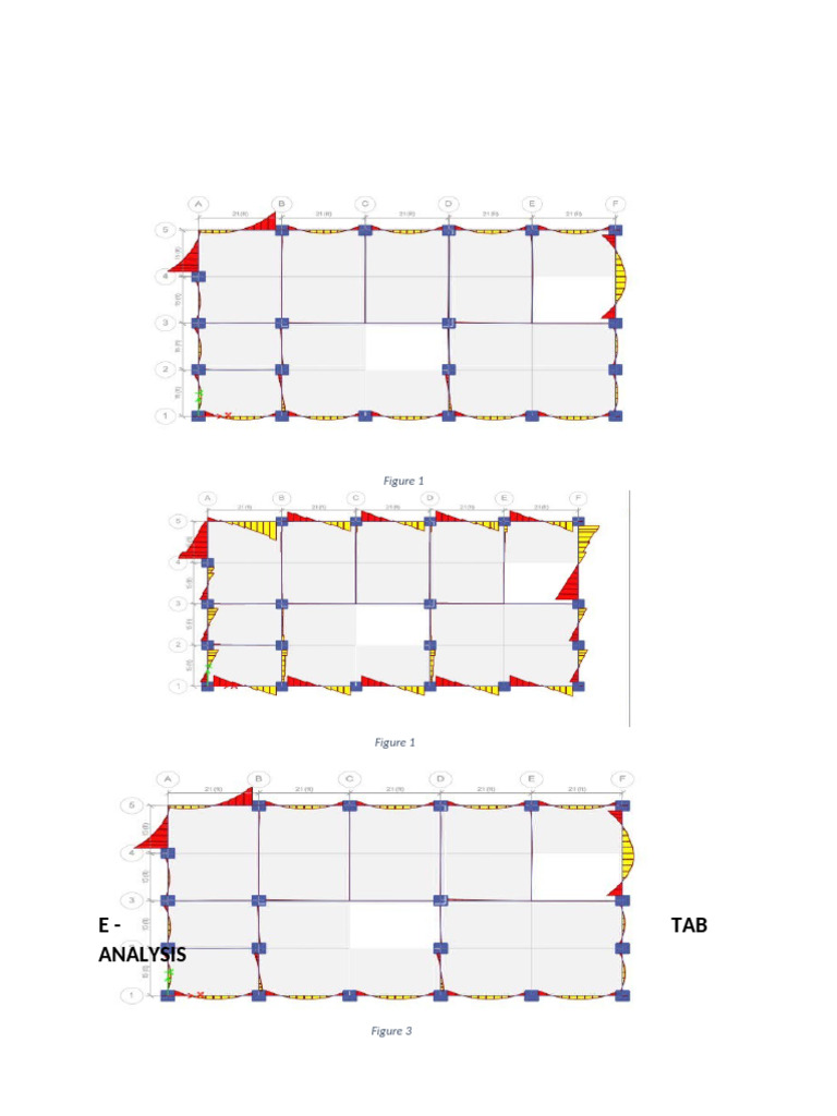 E-TAB Analysis | PDF