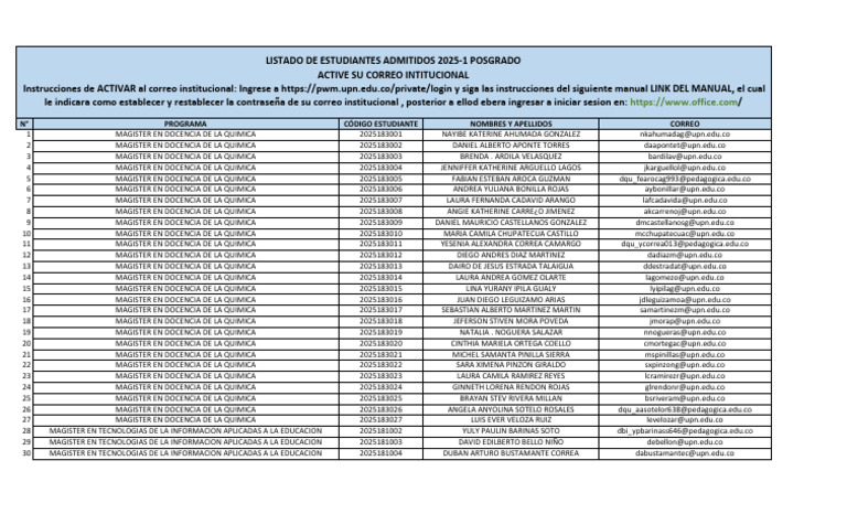 Listado Admitidos - 2025-1 - Correo - Código | PDF