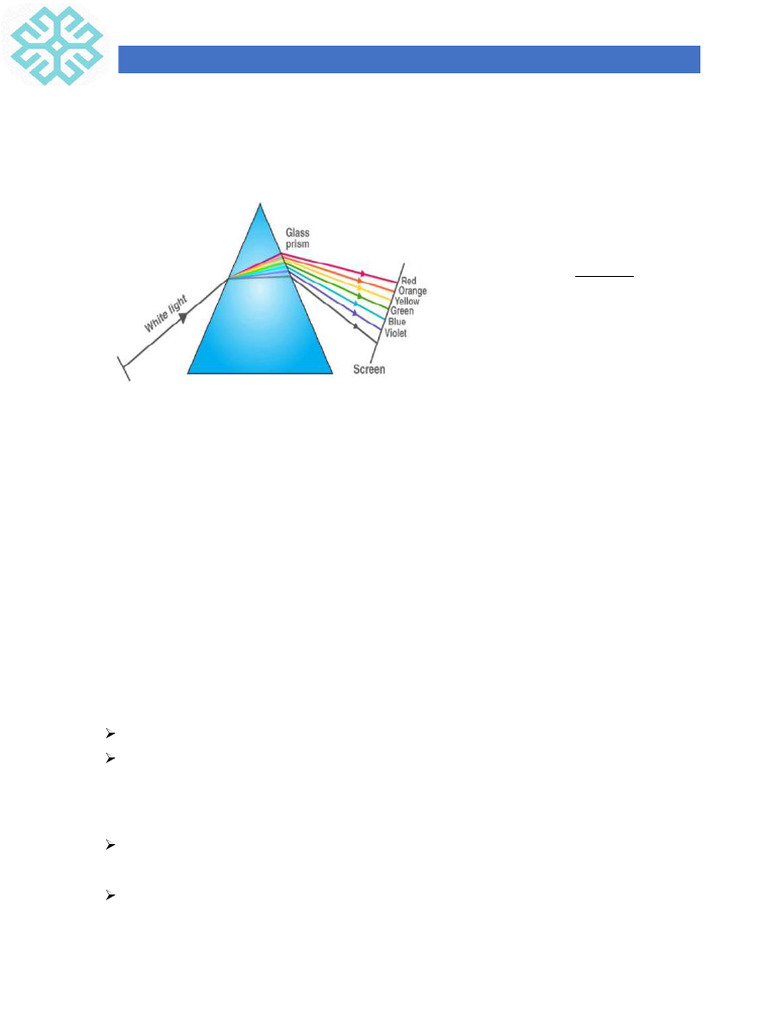 G12 PHYSICS Chapter 6 Dispersion of Light Full 2023 2024 | PDF | Magenta | Electromagnetic Radiation
