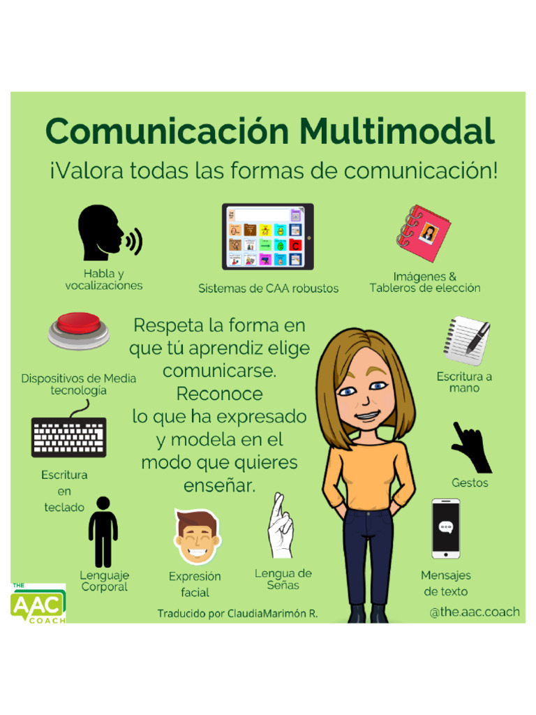 Multimodal Communication Handout - Spanish Translation by Claudia ...