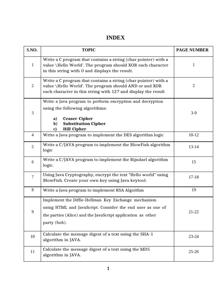 TUSHAR CNS LAB | PDF | Cipher | Cryptography