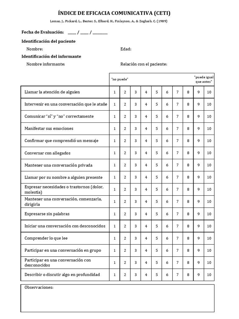 CETI | PDF | Sicología | Enfermedades y trastornos